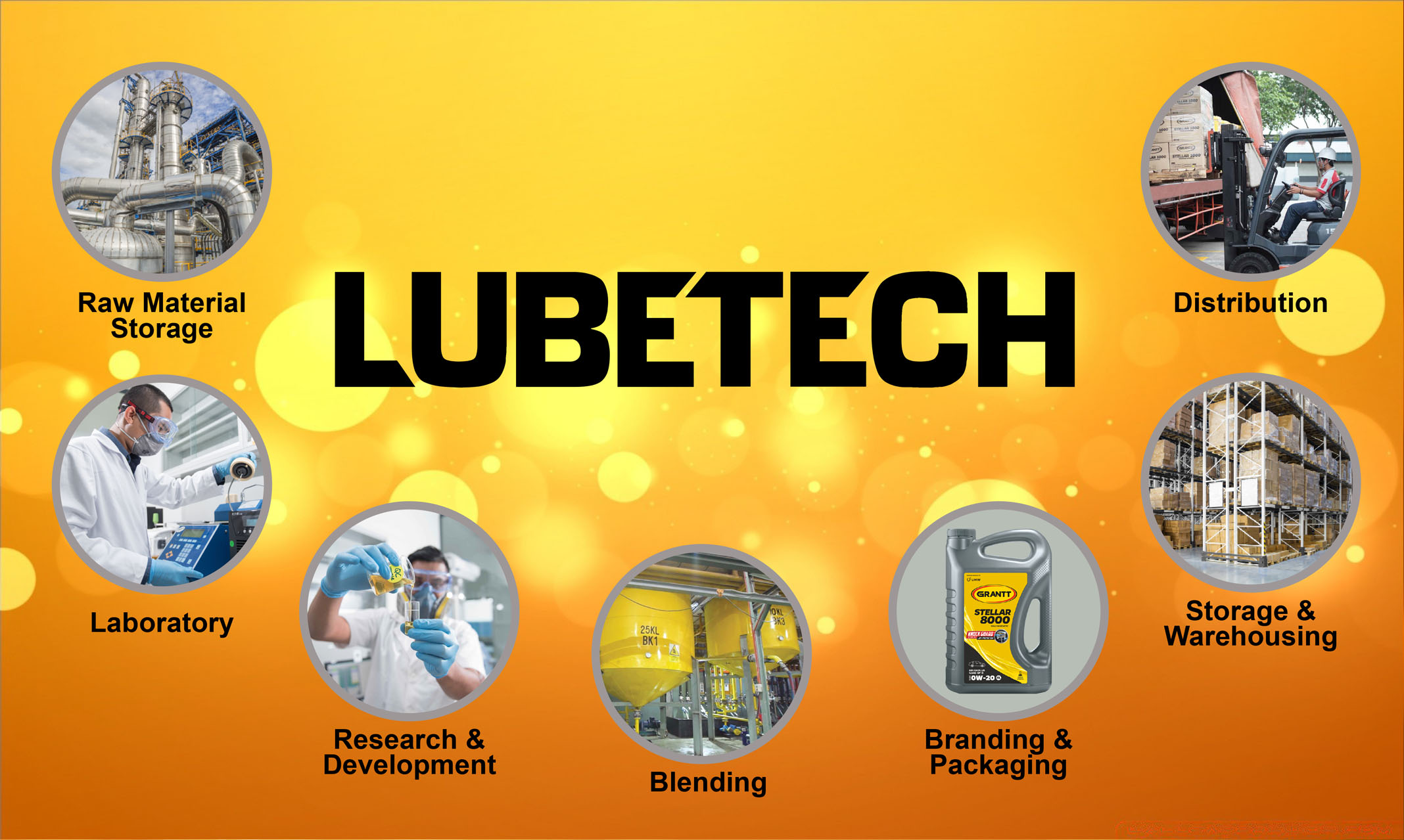 LUBETECH – Quality Without Compromise